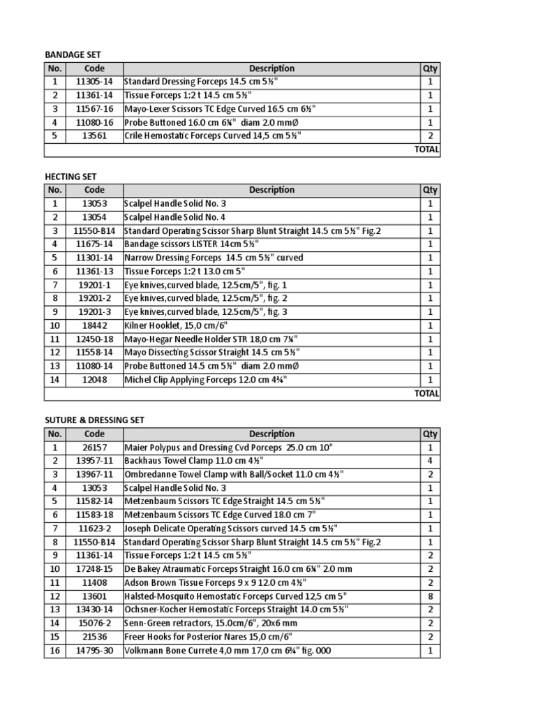 Redressing Set | PDF | Cutting Tools | Cutting
