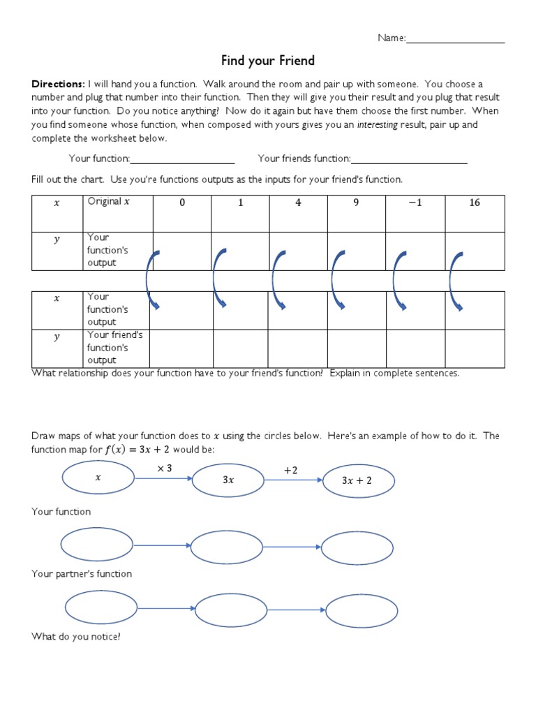 Inverse Functions Activity | PDF | Function (Mathematics) | Abstract Algebra