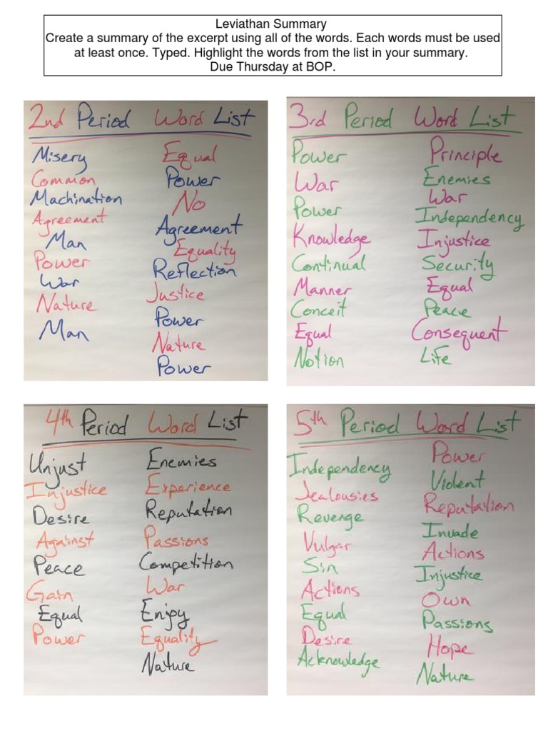 Leviathan Summary | PDF