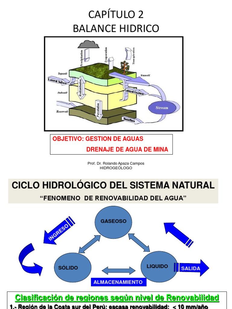 Tema 2_balance Hidrico | Agua subterránea | Evapotranspiración