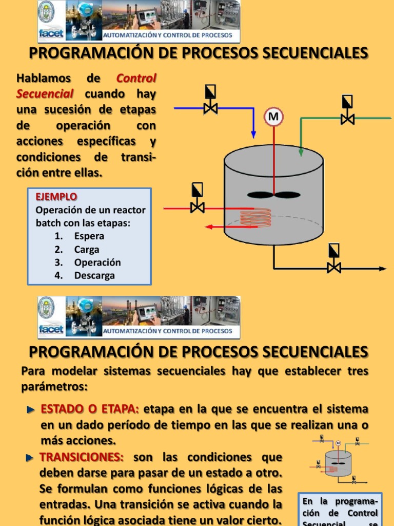 Programación de procesos secuenciales | PDF | Lenguaje de programación | Sistema de control