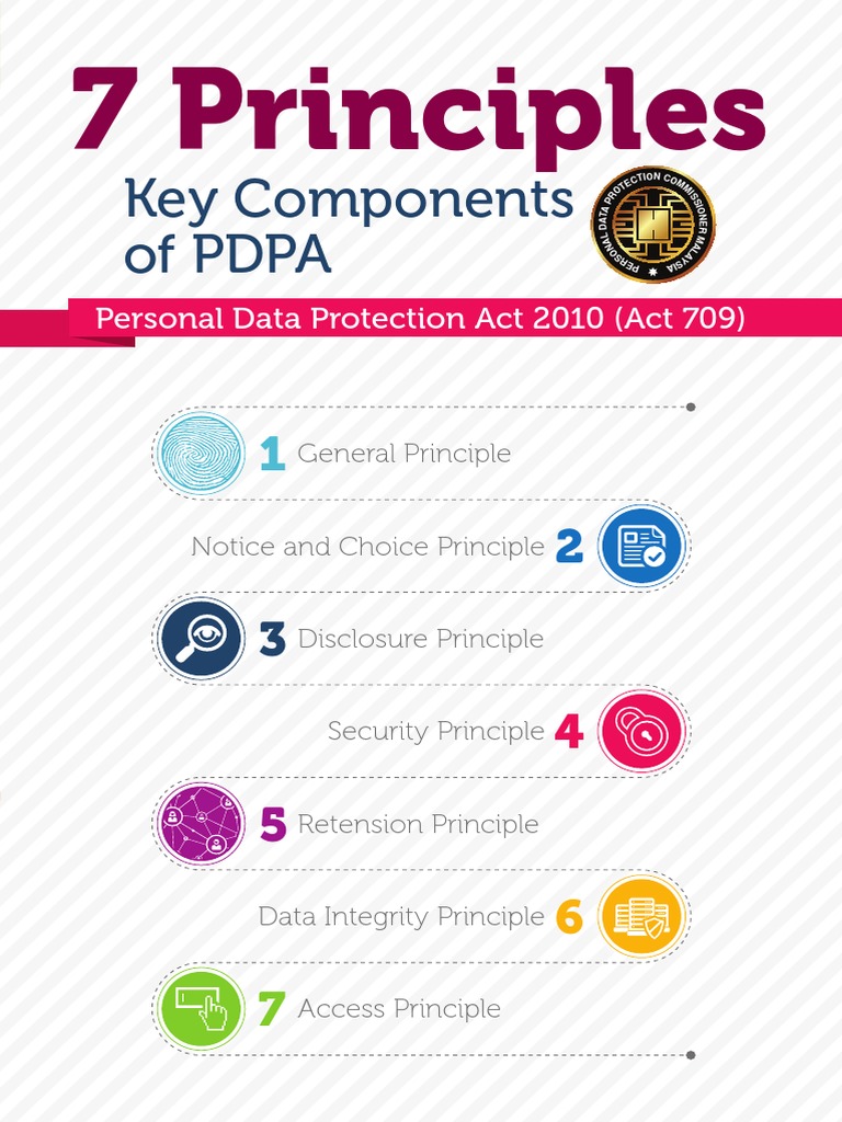 Booklet Pdpa 7 Principles | PDF | Personally Identifiable Information ...