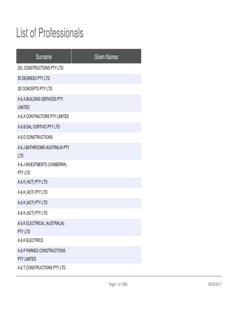 List of Professionals | Electrician | Electric Power