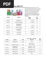 MU-302 Plester | PDF