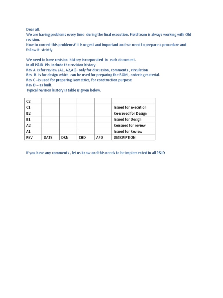 C2 C1 Issued For Execution B2 Re-Issued For Design B1 Issued For Design ...