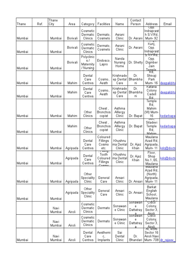 Doctors Sheet 1 2 3 1.5 Lakhs | PDF