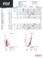 Serology Report: Test Units Normal Range | PDF | Serology | Infection