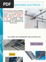 Tipos y Medidas de Condulets | PDF