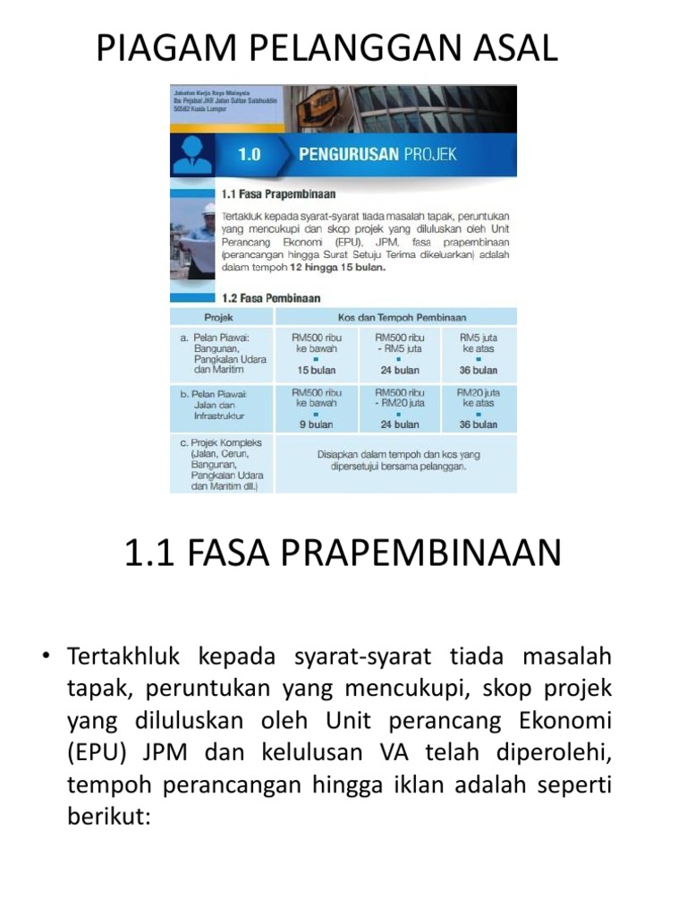 Piagam Pelanggan Slide | PDF