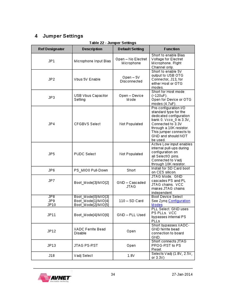 Jumper Settings and Functions for Configuring Key Components and Modes ...