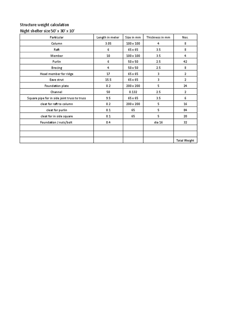 Weight Calculation | PDF | Structural Engineering | Nature