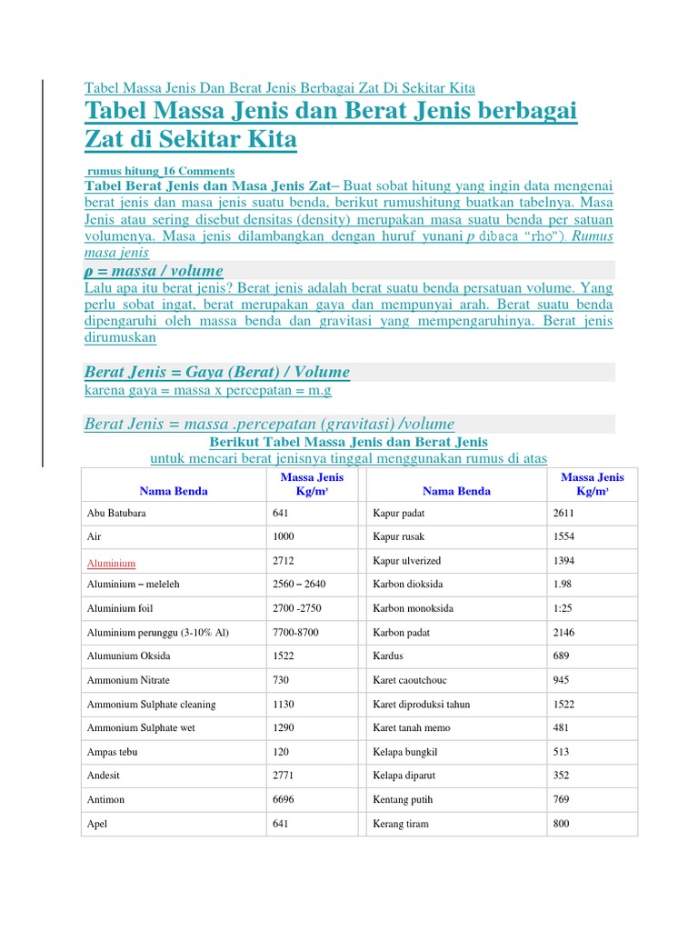 Tabel Massa dan Berat Jenis Zat | PDF