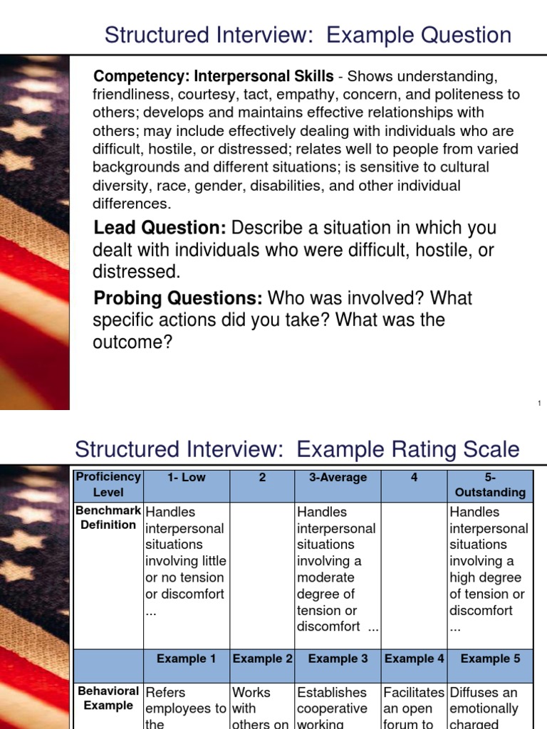 Structured Interview: Example Question: Lead Question: Describe A ...