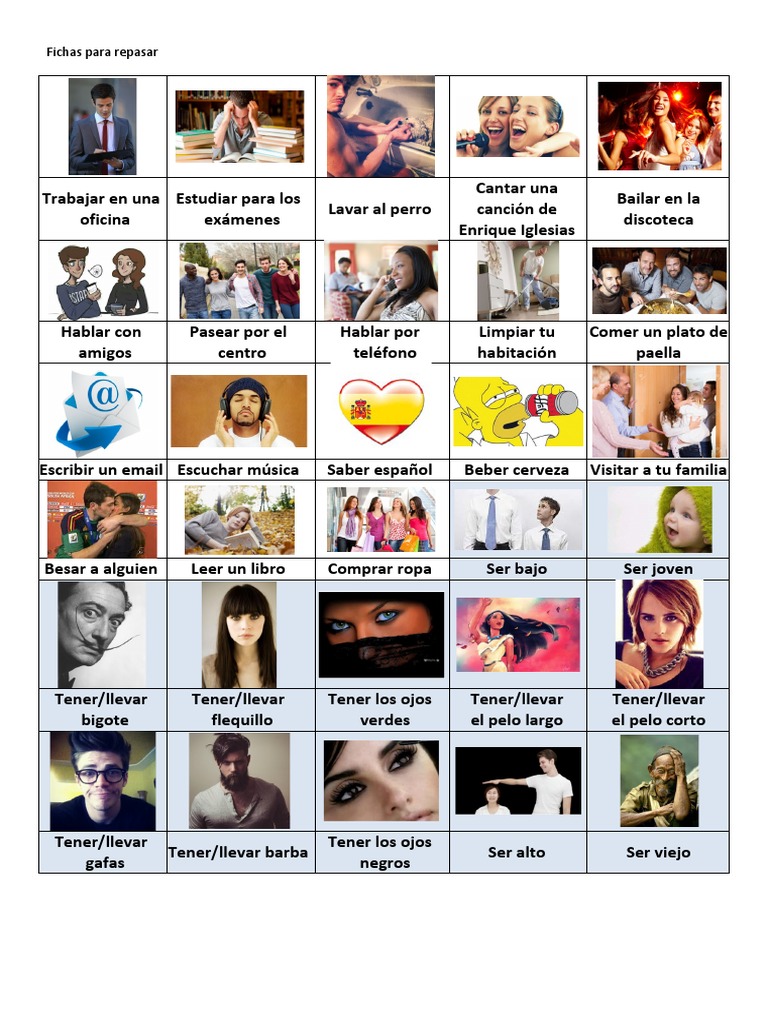 Repaso de Las Descripciones | PDF