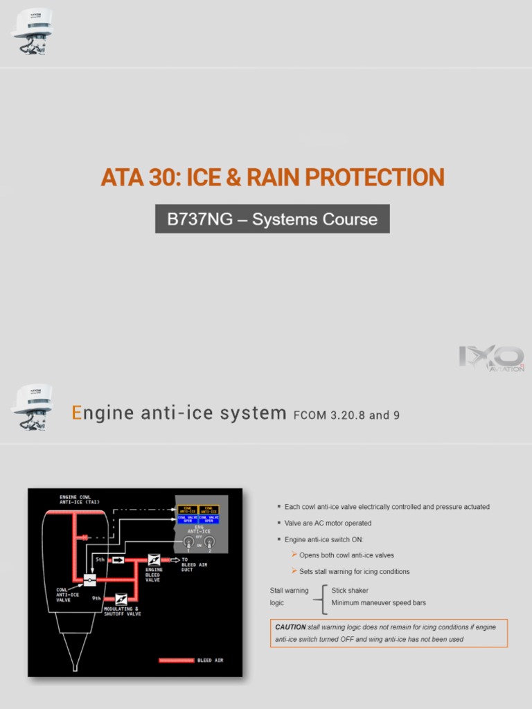 Boeing 737 Ata 30 Ice Rain Protection For b737 Pilot Training Self ...