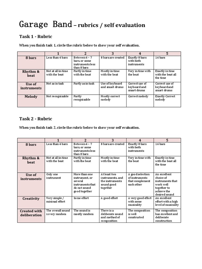garage band assessment rubrics | Rubric (Academic) | Musical Compositions