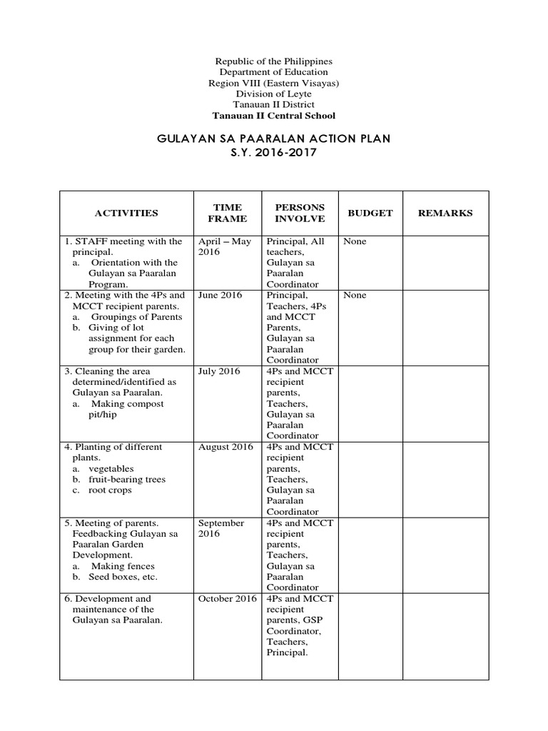 Gulayan sa Paaralan Action Plan 2016-2017 | PDF | Natural Resource ...