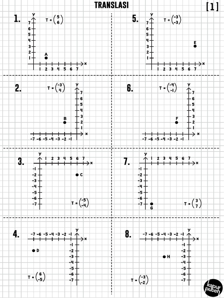 Latihan Translasi dan Pantulan Matematik | PDF