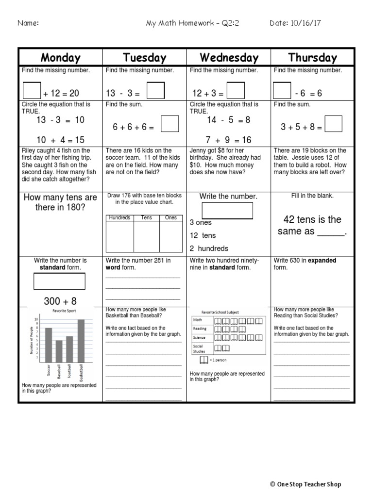 Math q2 w2 10-16-17 | PDF | Teaching Mathematics | Science