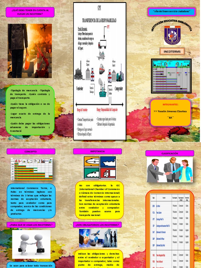 Triptico de Ept Sss | PDF
