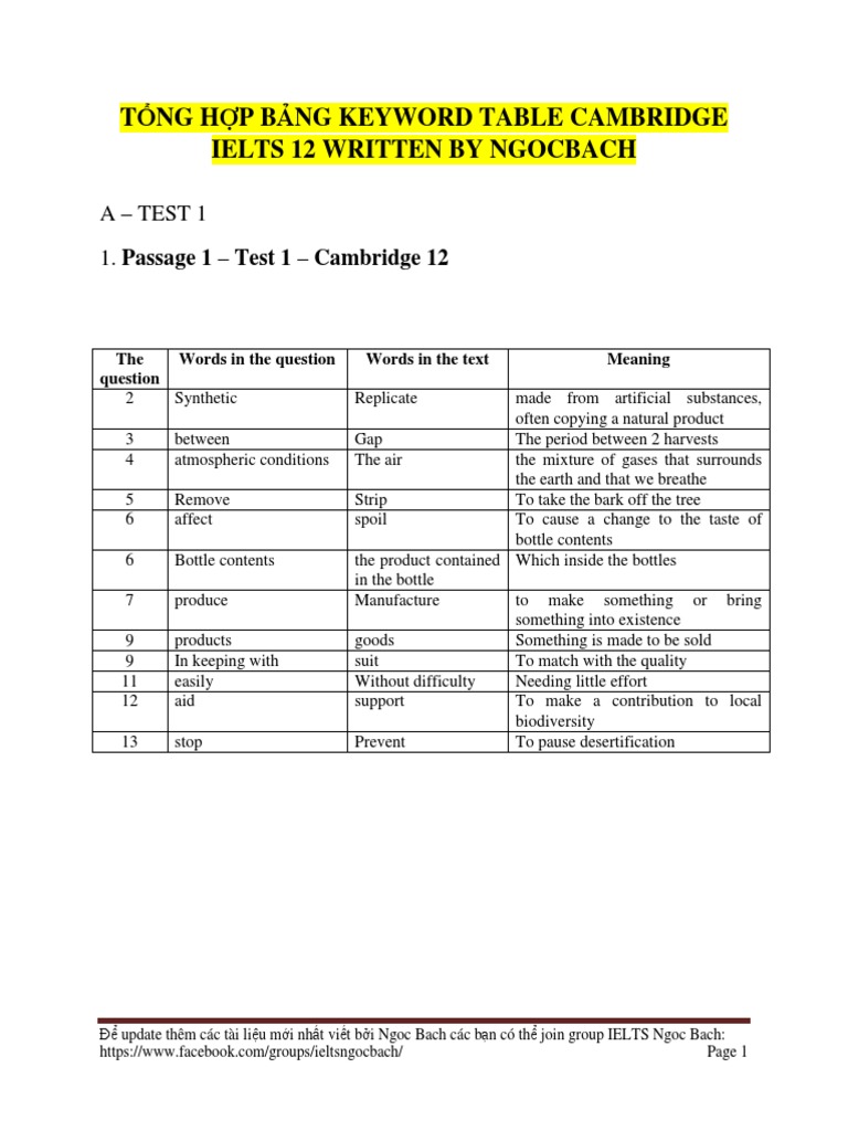 Keyword Table Cambridge Ielts 12 | PDF | Glasses | International ...