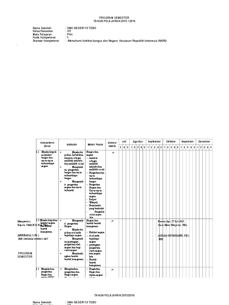 Promes PKN Sma X | PDF