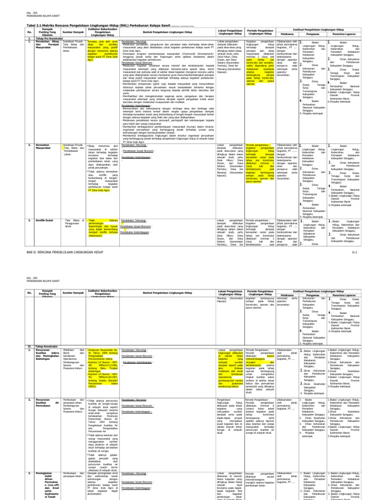 Contoh Matrik RKL | PDF
