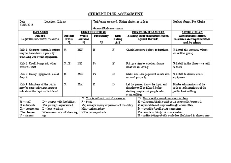Student Risk Assessment | PDF | Risk Assessment | Risk