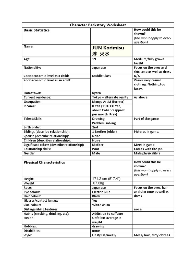 Character Backstory Worksheet | Anger | Extraversion And Introversion