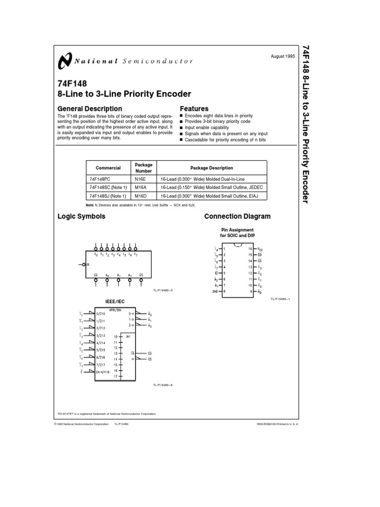74F148 | PDF | Computer Engineering | Electrical Components