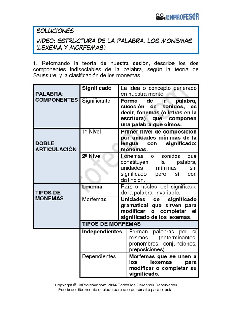 Solucion Estructura de Las Palabras Morfemas y Lexemas 293 (1 ...