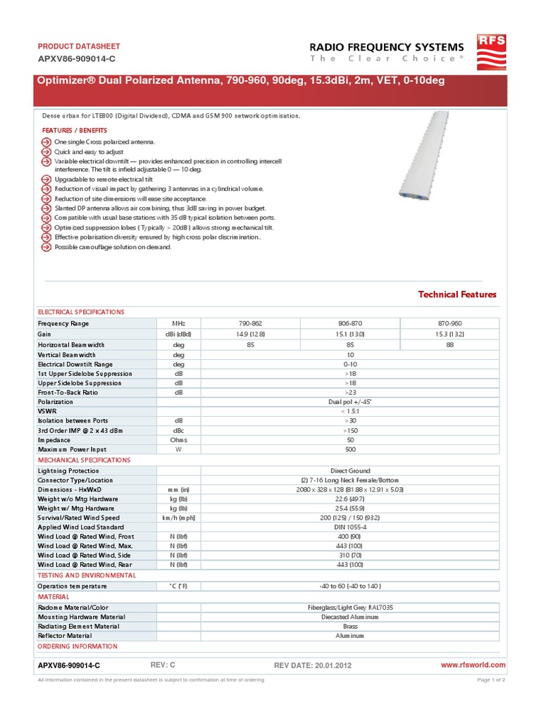APXV86-909014-C | Antenna (Radio) | Decibel