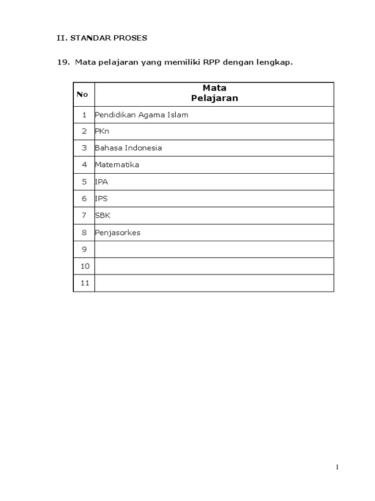 Contoh Standar Proses Pembelajaran | PDF