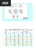Telltale Hole in Reinforcement Pad | PDF