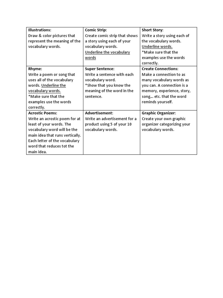 Vocab Choice Board | PDF