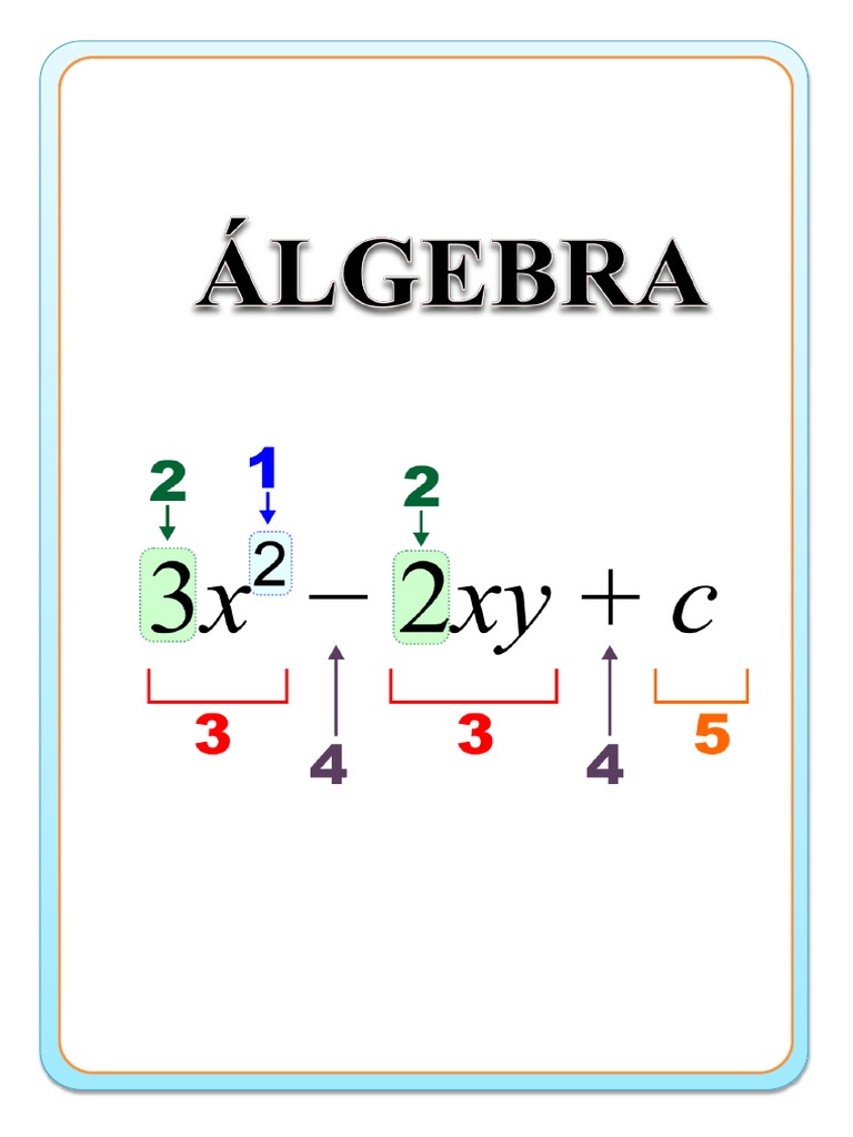 Exponent Coefficient Term Operator Constant Variables | PDF | Foreign ...