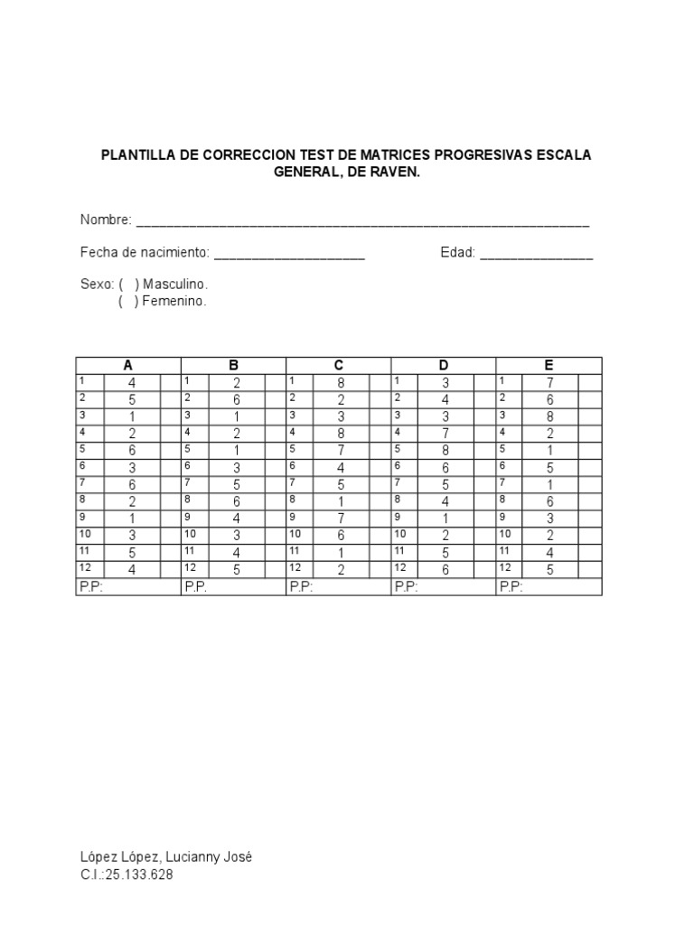 Plantilla de Corrección Test Raven | PDF