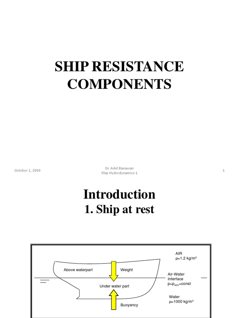 Components of Ship Resistance | PDF | Drag (Physics) | Friction