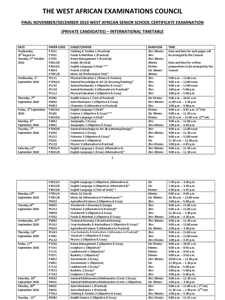 Novdec Waec Time Table | PDF | Test (Assessment)