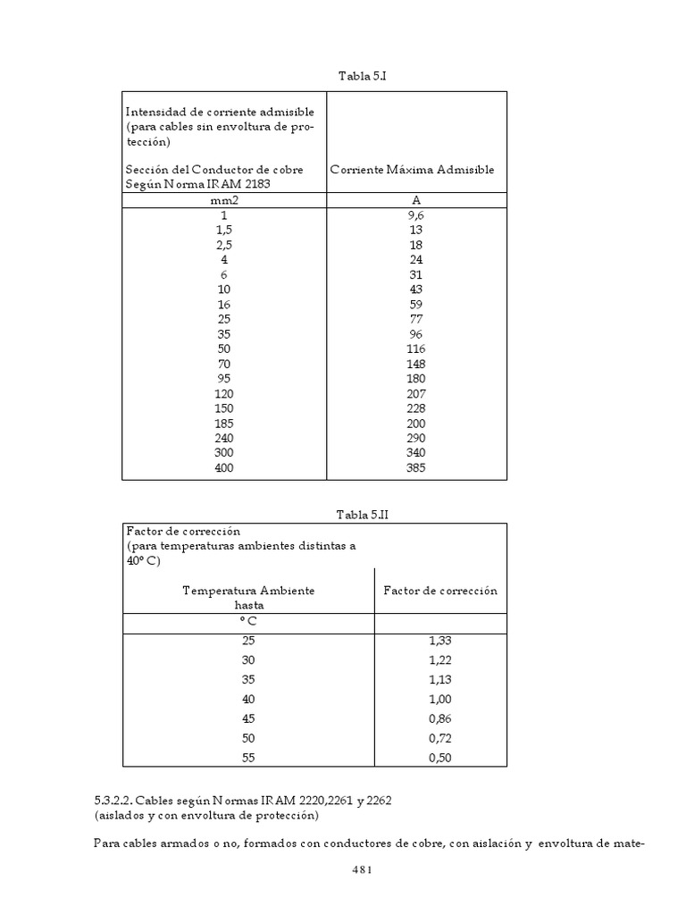 Tabla de Corrientes Adm para Cables en Mm2 | PDF