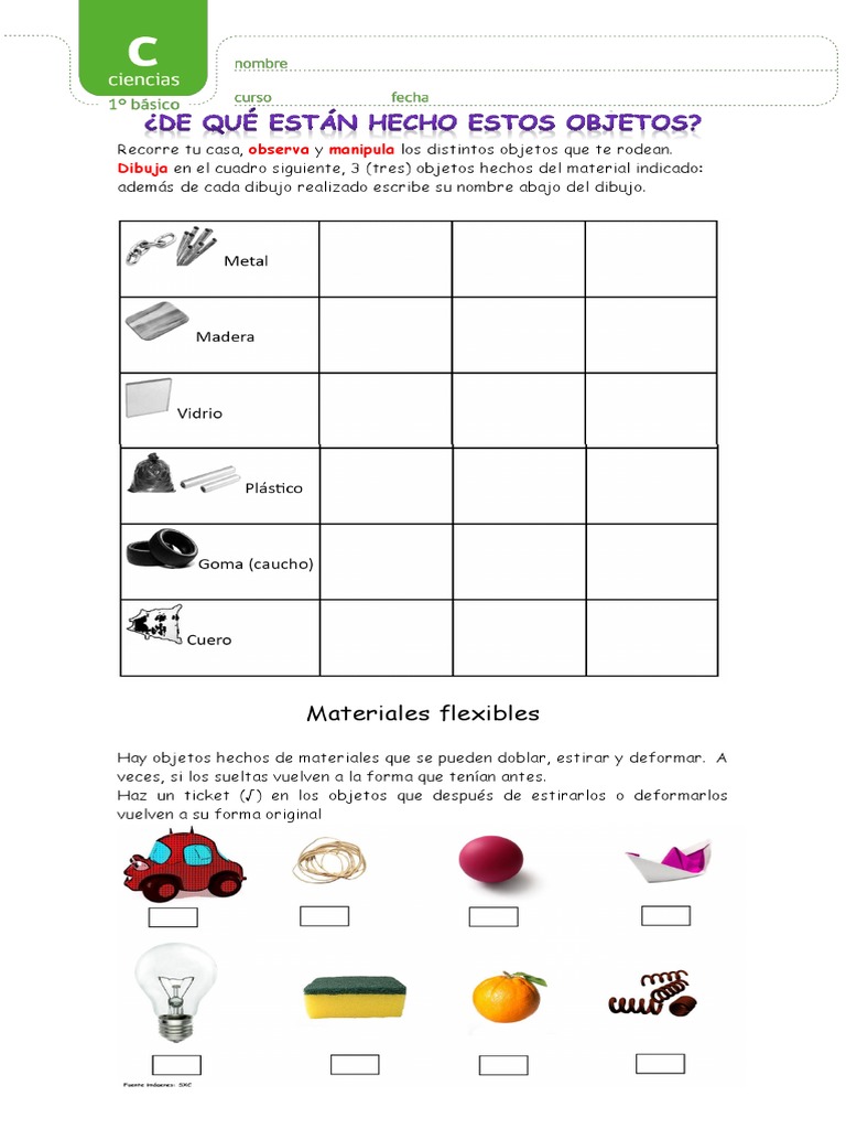 Trabajo Ciencias Los Materiales | PDF