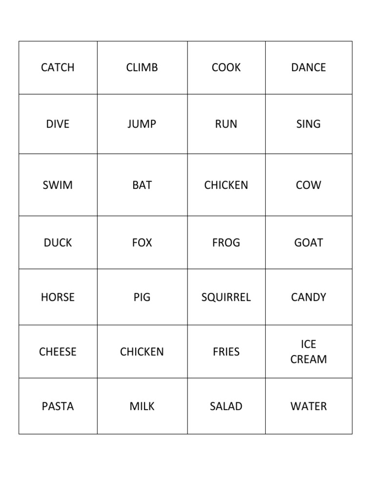 Memory Game Chart - 2º AI | PDF