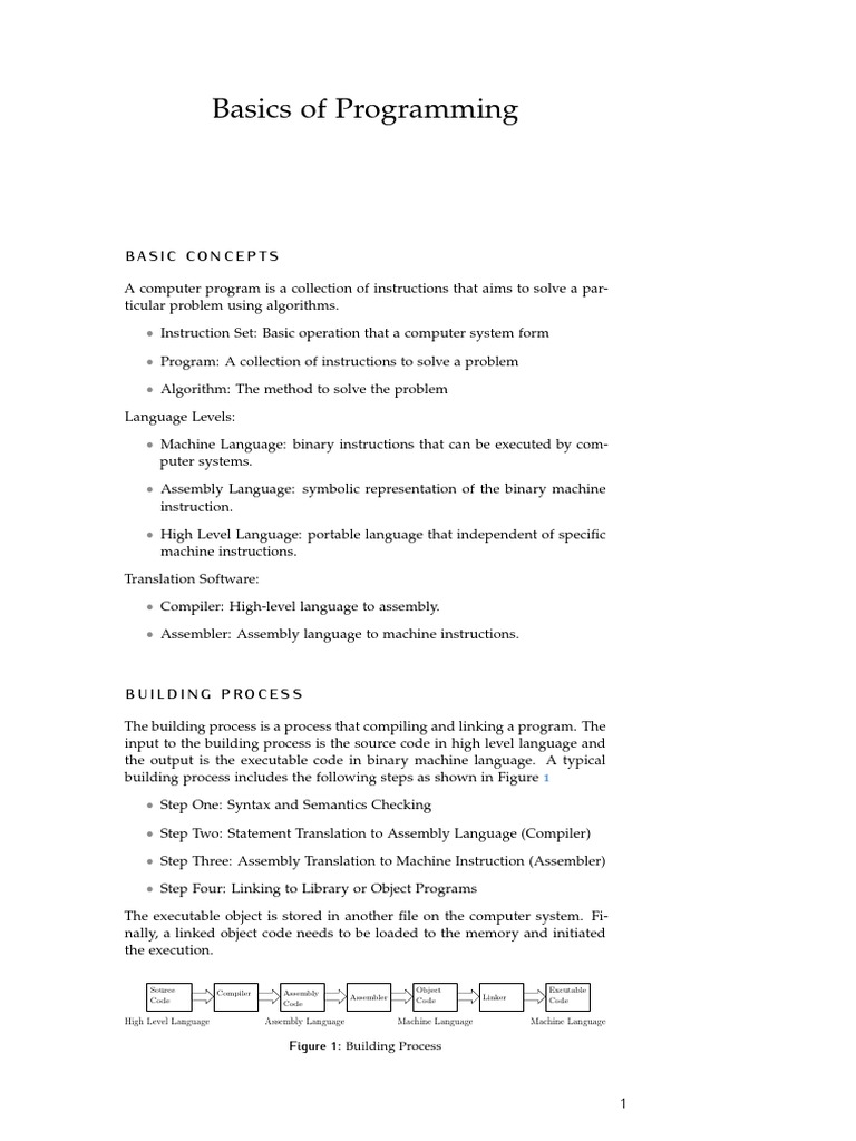 0 Basics of C Programming | PDF
