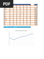 Op To Atar Conversion | PDF | Queensland | Career And Technical Education