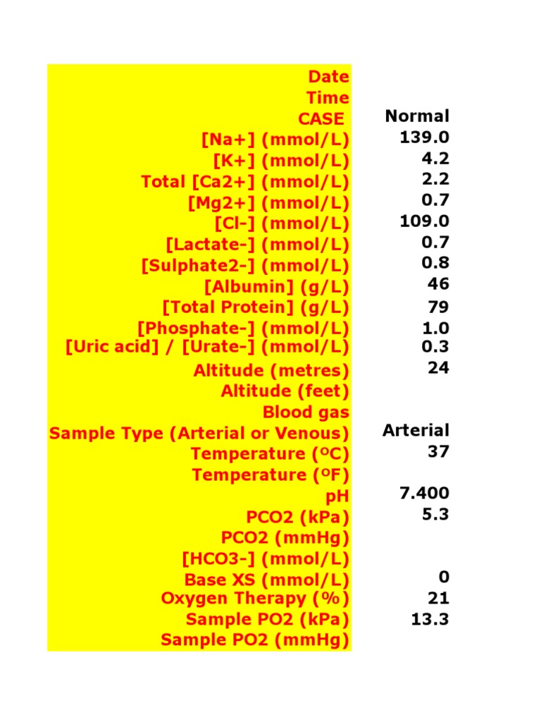 Acid-Base Calculator V10.8 | Physical Chemistry | Physical Sciences