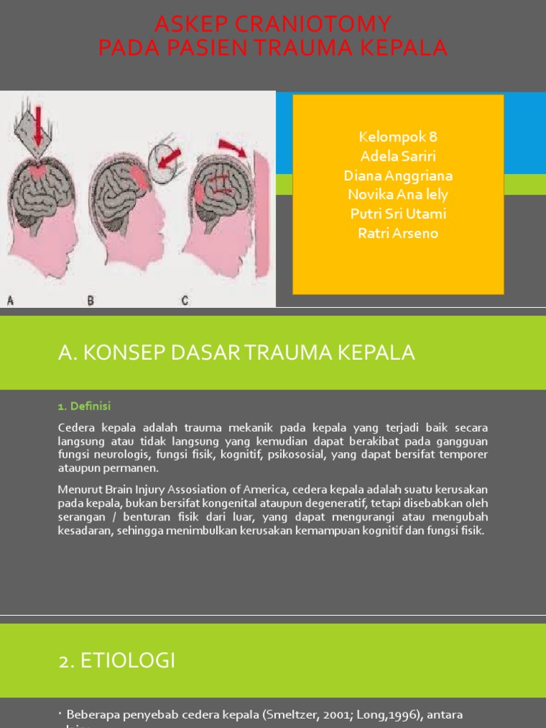 Askep Craniotomy | PDF