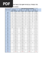BFP Physical Agility Test Form: Republic of The Philippines Department ...
