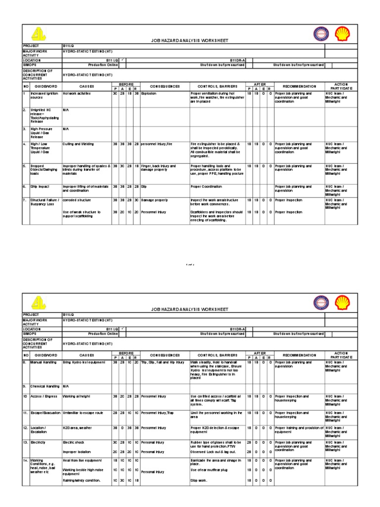 Hydro-Static Testing Job Hazard Analysis | PDF | Underwater Diving | Nature