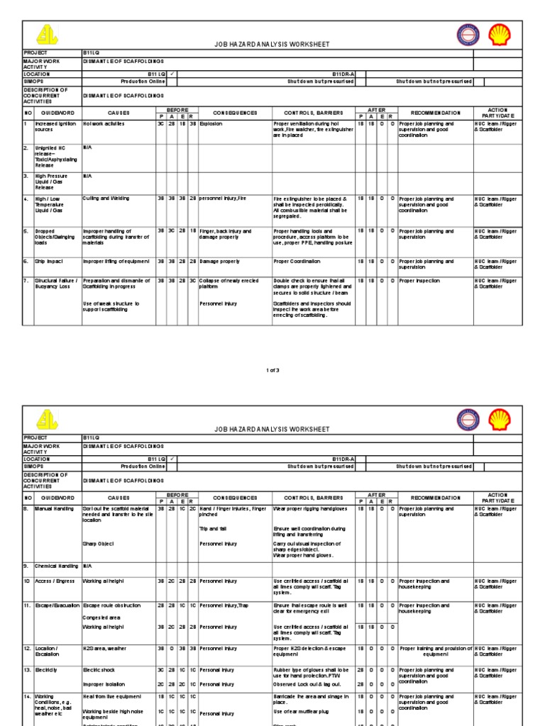 Dismantle of Scaffolding | PDF | Scaffolding | Emergency Incident