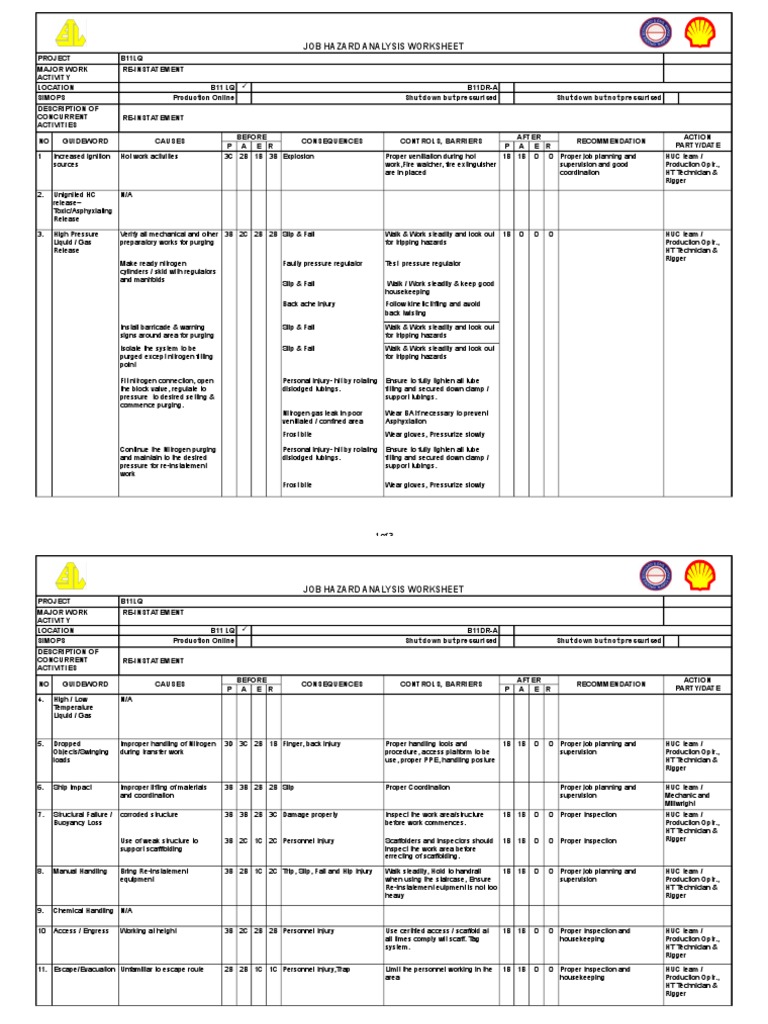 Job Hazard Analysis Worksheet | Download Free PDF | Nitrogen | Gases